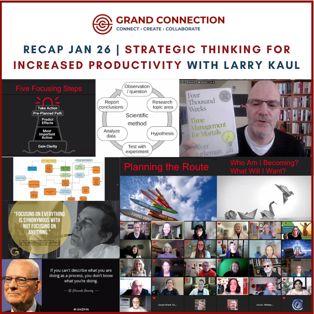 RECAP Jan 26, 2023 Strategic Thinking for Increased Productivity With ...