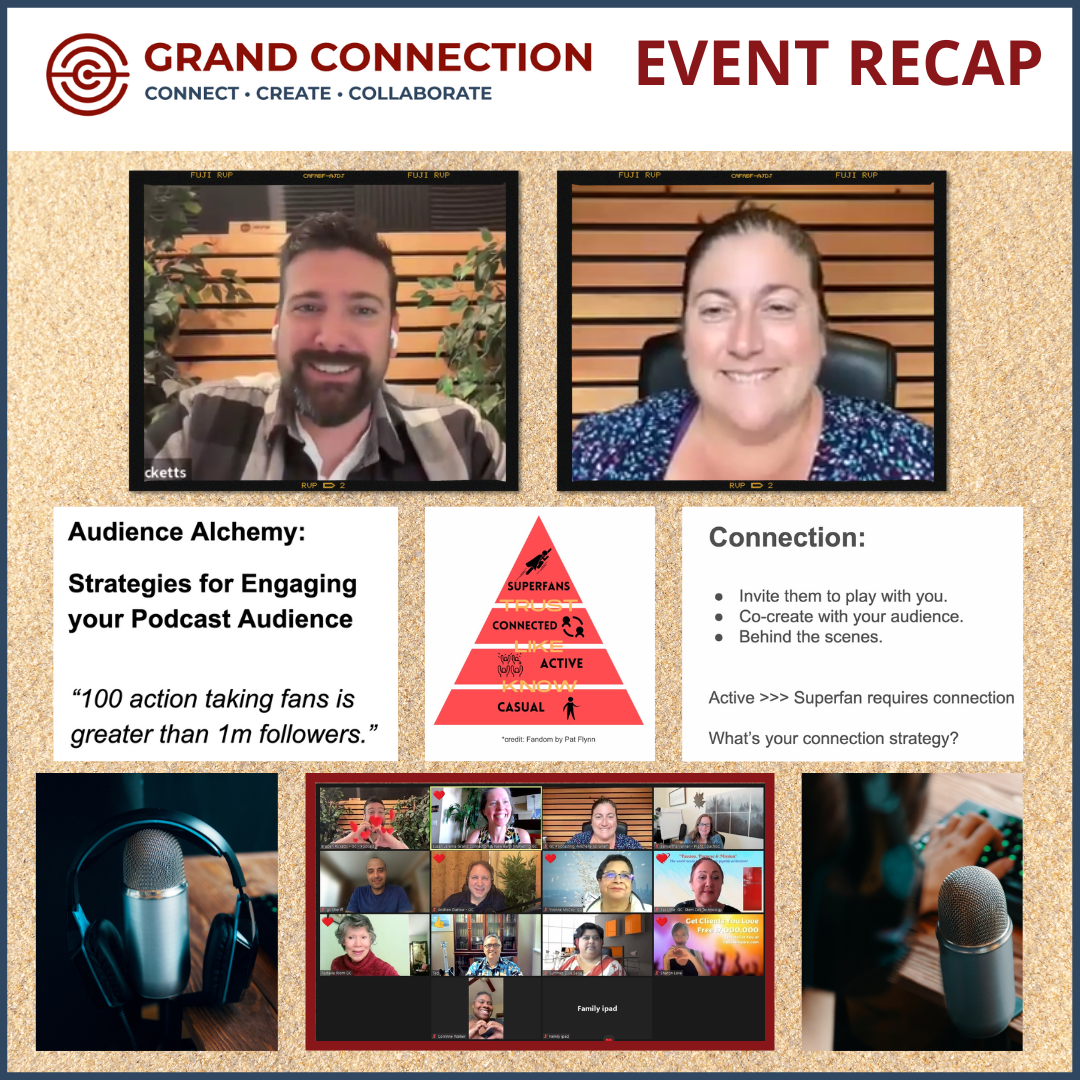 RECAP May 14 | Audience Alchemy: Strategies for Engaging Your Podcast ...