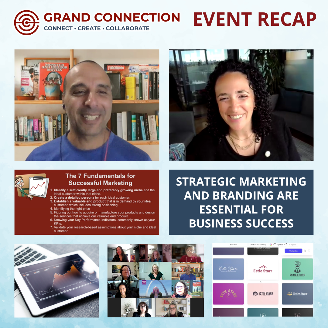 RECAP Feb 4 | The Systems and Processes of a Successful Marketing ...
