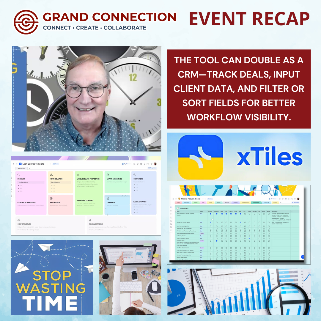 RECAP May 13 | Create a Visual Productivity System Using xTiles at the ...