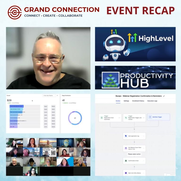 Recap & Recording May 29 | Go High Level Full Demo: Unlock the Power ...